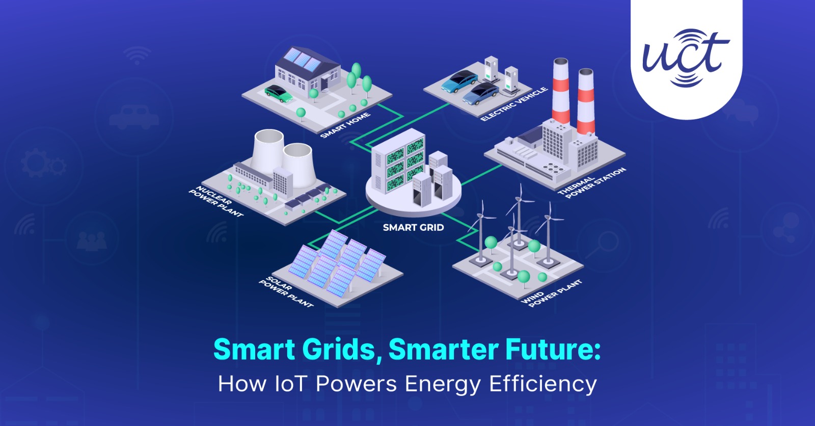 How IoT Powers Energy Efficiency